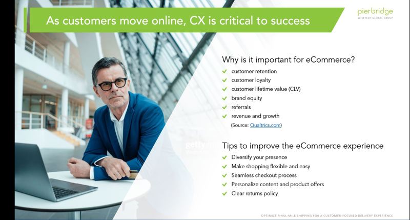 Customer-Focused Delivery Experience | Pierbridge